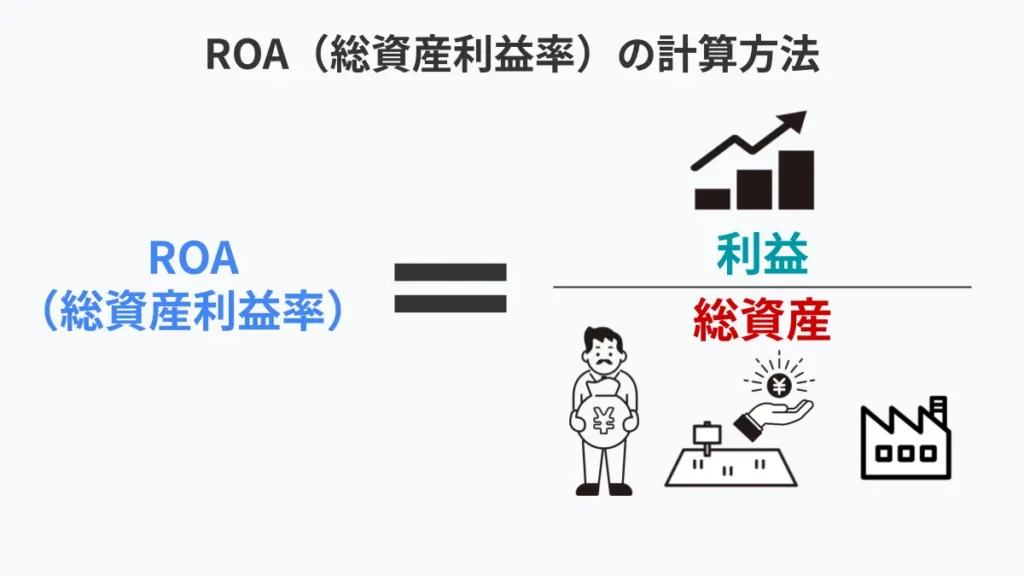 ROA(総資産利益率)とは？計算式や求め方・ROEとの違いをわかりやすく解説｜基礎知識｜ジョブカン会計